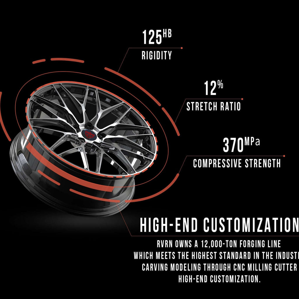 DEEP DISH 3-PIECE FORGED WHEELS RV-T081: ROSE GOLD RIMS