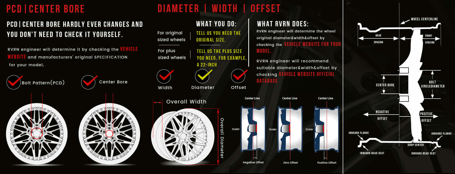 Corvette Custom Forged Wheels & Rims | 1/2-Piece-RVRN Forged